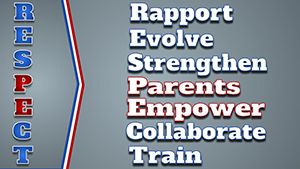 8 Ways to Break Stereotypes in PE